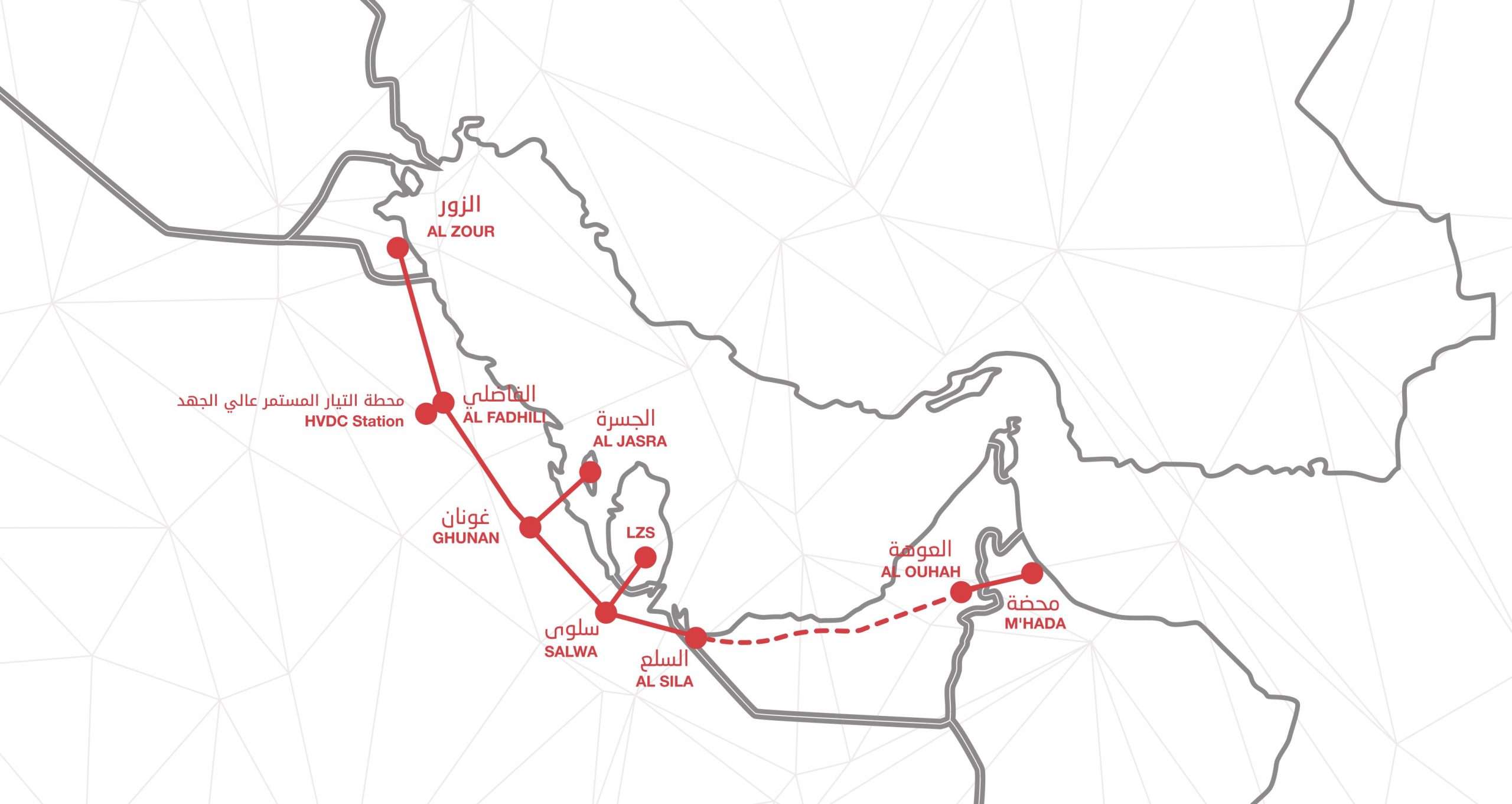 Our Network - GCC Interconnection Authority
